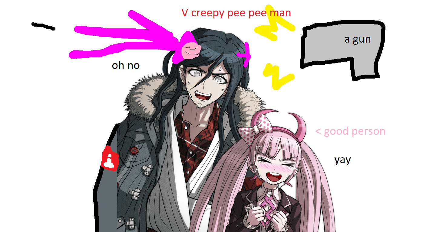 Happy Birthday, Haiji Towa! : r/danganronpa